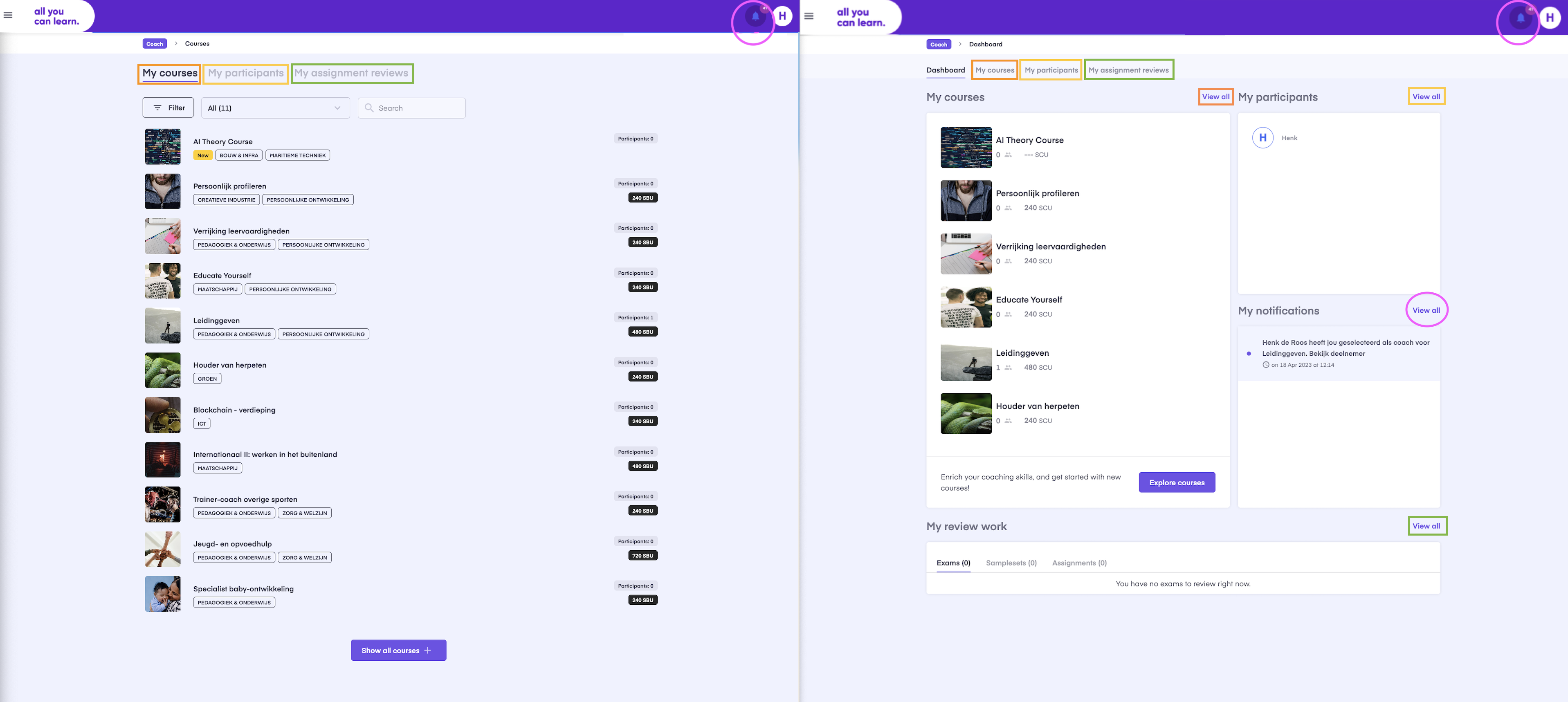 Coach dashboard – All You Can Learn